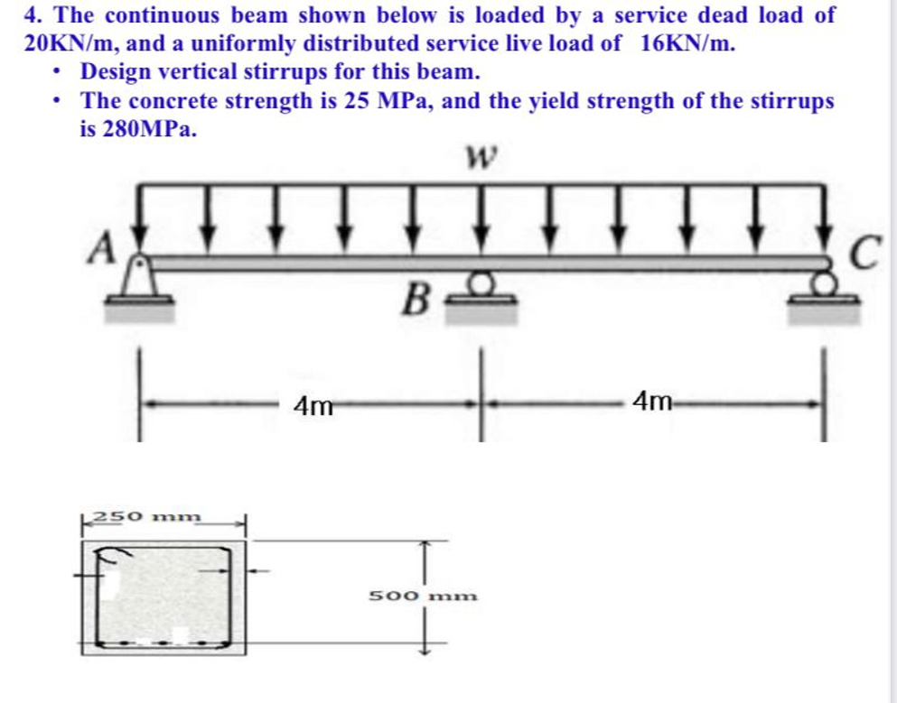 Solved The continuous beam shown below is loaded by a | Chegg.com