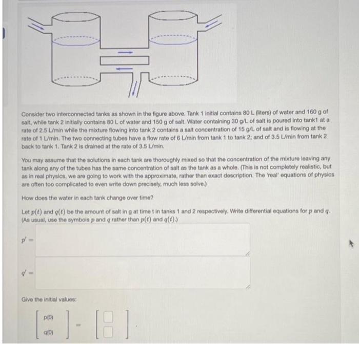 Consider two interconnected tanks as shown in the | Chegg.com