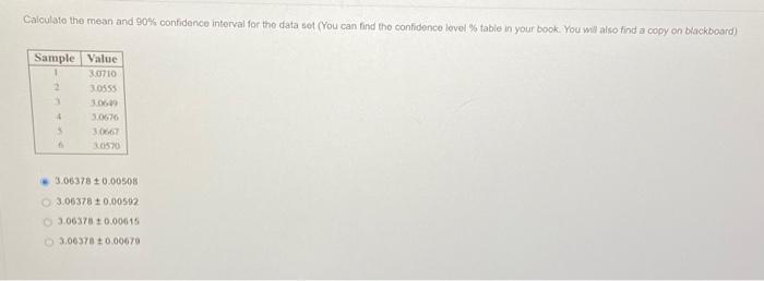 Solved Calculate the mean and 90% confidence interval for | Chegg.com