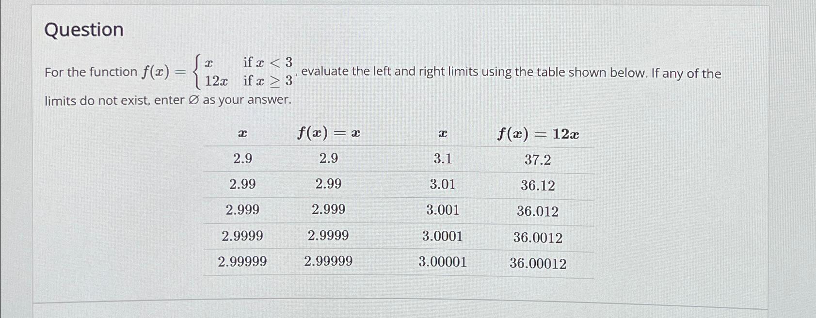 Solved Question\\nFor the function f(x)={(x if x