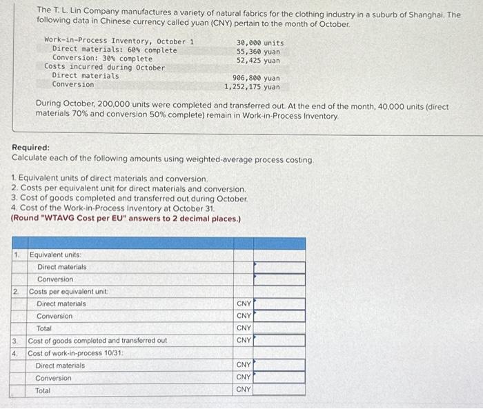 Solved The T. L. Lin Company manufactures a variety of | Chegg.com