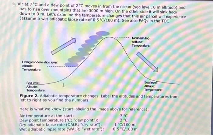 Solved 4. Air at 7∘C and a dew point of 2∘C moves in from | Chegg.com