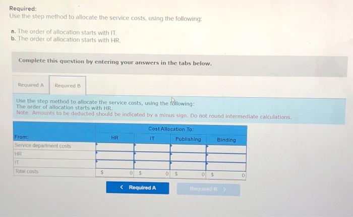 Solved \r\nRequired: Use the step method to allocate the | Chegg.com