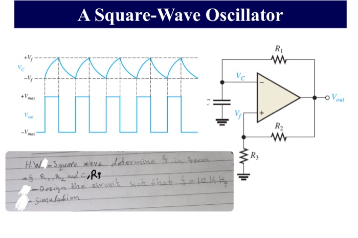 Solved A Square-Wave Oscillator OVO им H.W.-Square ware | Chegg.com