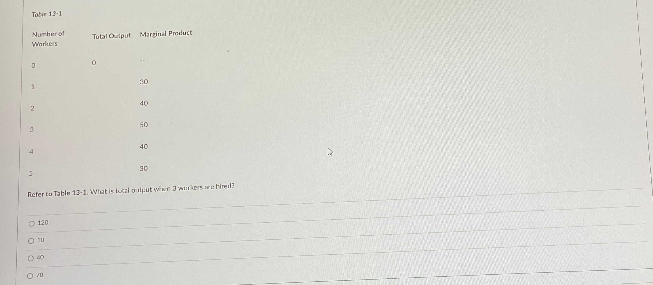 Solved Table 13-1Number ofWorkers012345Total OutputMarginal | Chegg.com