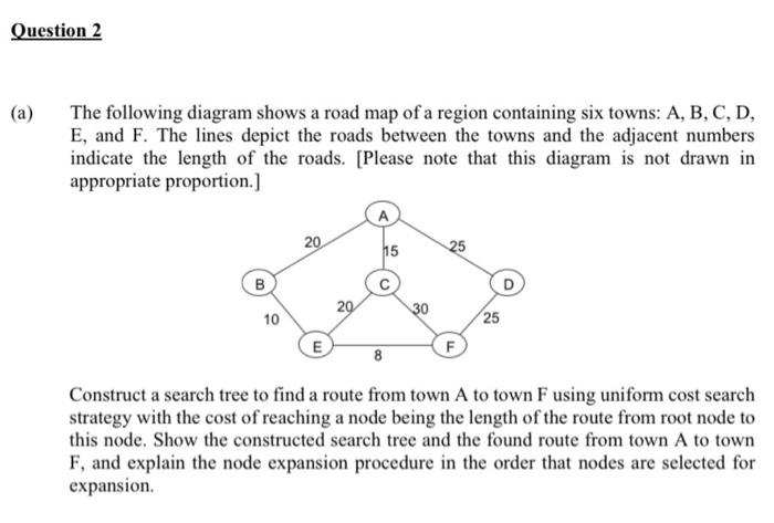 Solved The following diagram shows a road map of a region | Chegg.com