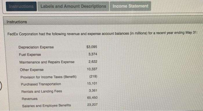 Solved Instructions Labels and Amount Descriptions Income | Chegg.com