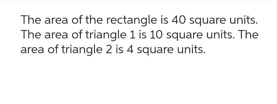 The area of the rectangle is 40 square units. The | Chegg.com