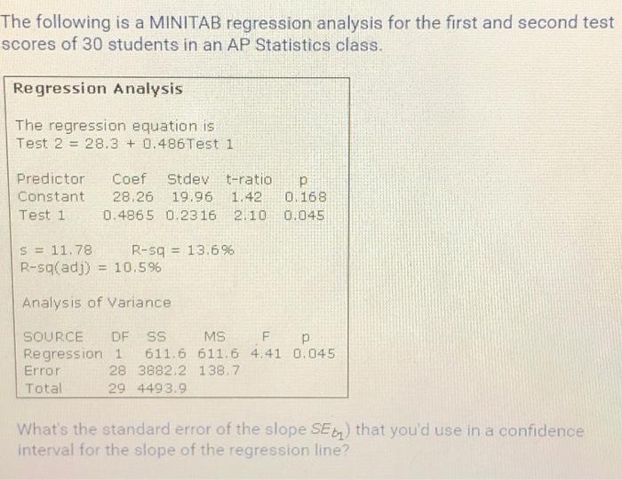 Solved The following is a MINITAB regression analysis for | Chegg.com
