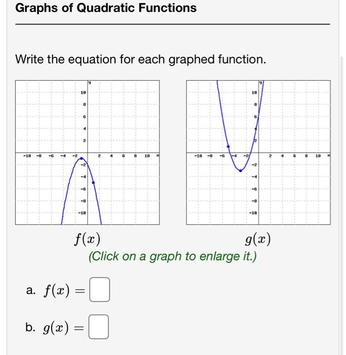 Solved Graphs of Quadratic Functions Write the equation for | Chegg.com