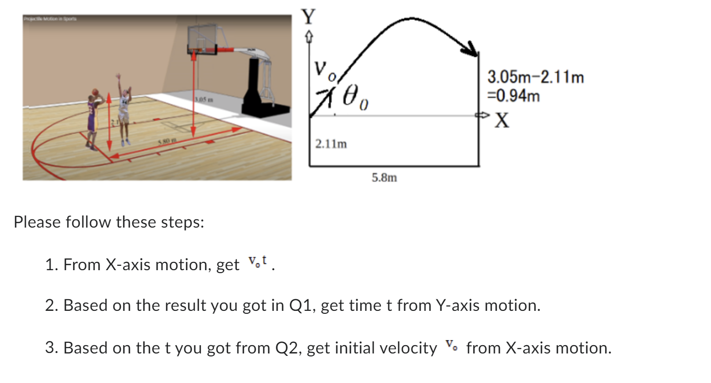 Solved To dodge blocking, the player threw the ball with | Chegg.com