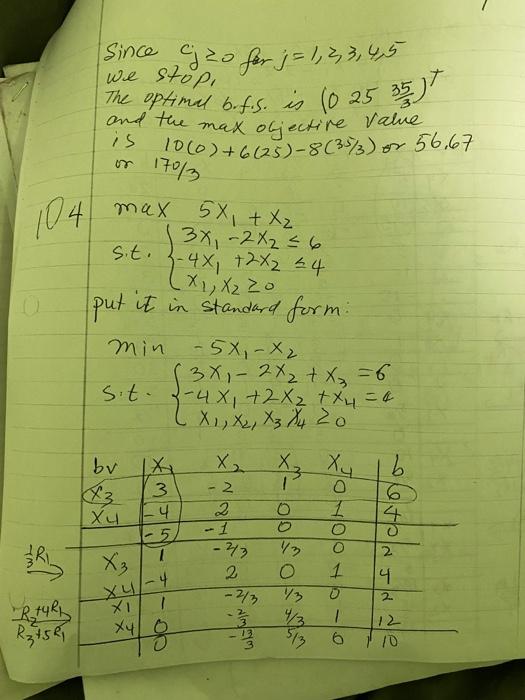 Solved I need help solving this linear programming problem | Chegg.com