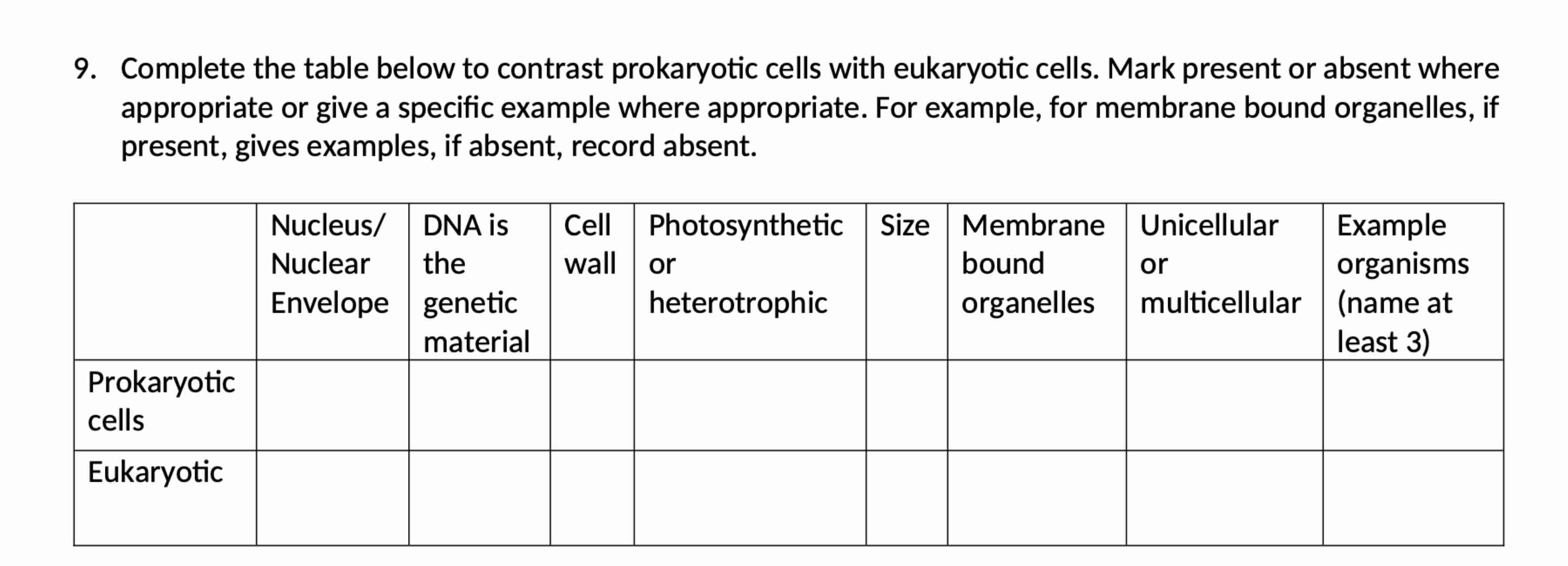 Solved 9. ﻿Complete the table below to contrast prokaryotic | Chegg.com