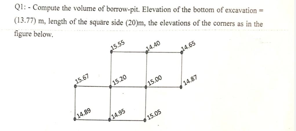 Solved Q1: - ﻿Compute the volume of borrow-pit. Elevation of | Chegg.com