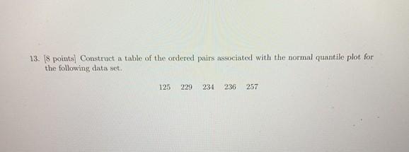 Solved [8 ﻿points] ﻿Construct a table of the ordered pairs | Chegg.com