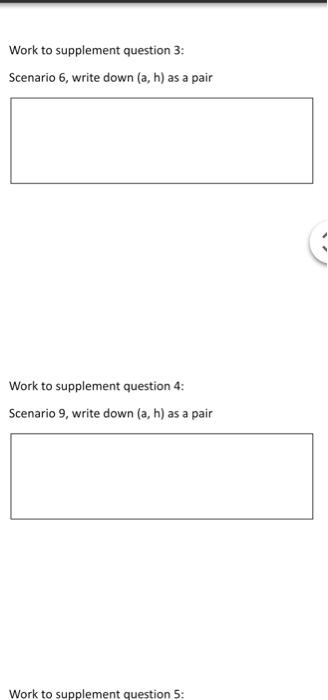 Track A: Mathematical Business Scenarios Scenario 1 | Chegg.com