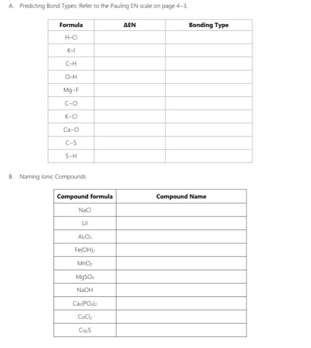 Solved A Predicting Bond Types: Refer to the Pauling EN | Chegg.com