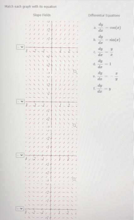Solved Match each graph with its equation Slope Fields | Chegg.com