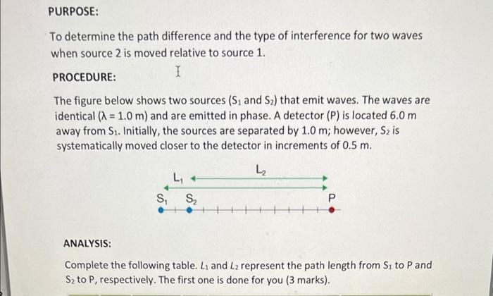 Solved PURPOSE: To determine the path difference and the | Chegg.com