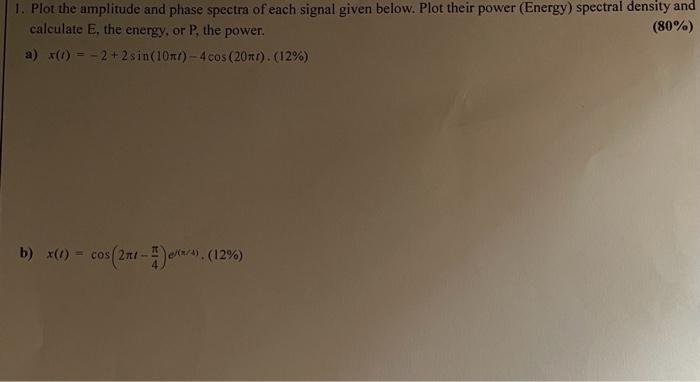 Solved 1. Plot the amplitude and phase spectra of each | Chegg.com