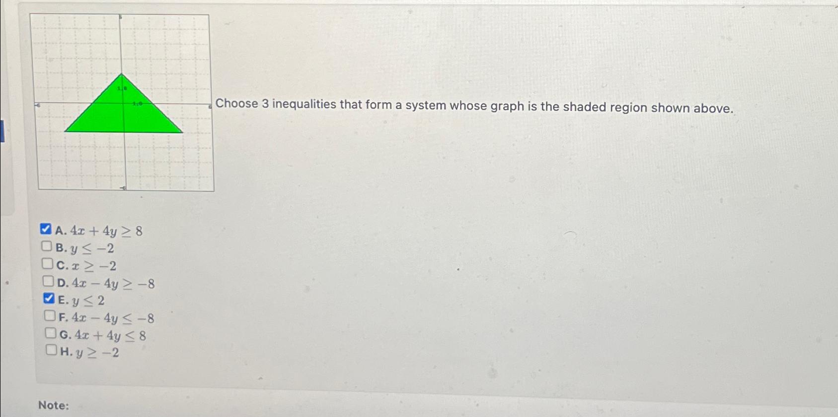 Solved hoose 3 ﻿inequalities that form a system whose graph | Chegg.com
