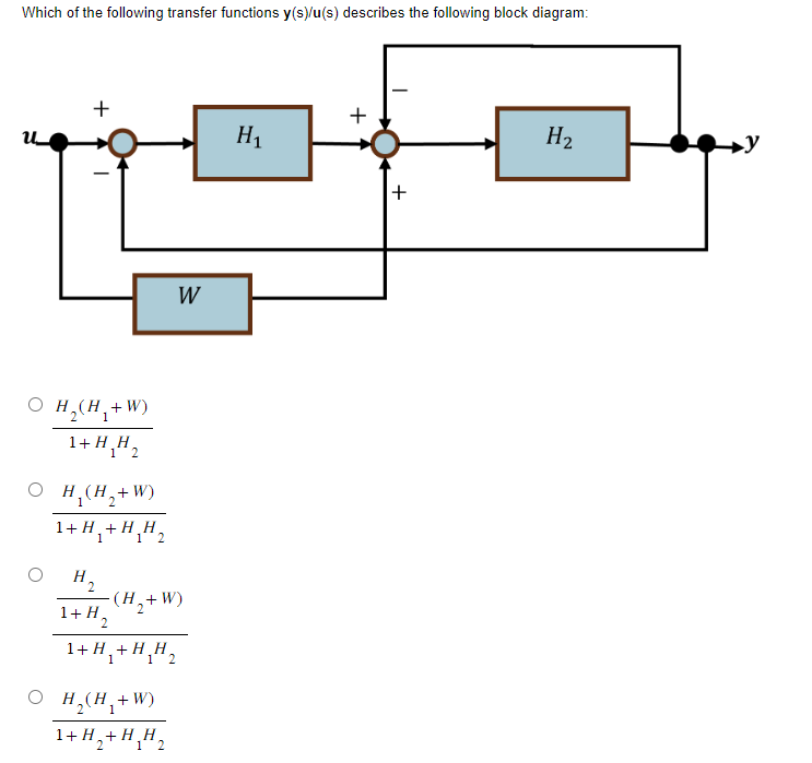 Solved Which of the following transfer functions ysu(s) | Chegg.com