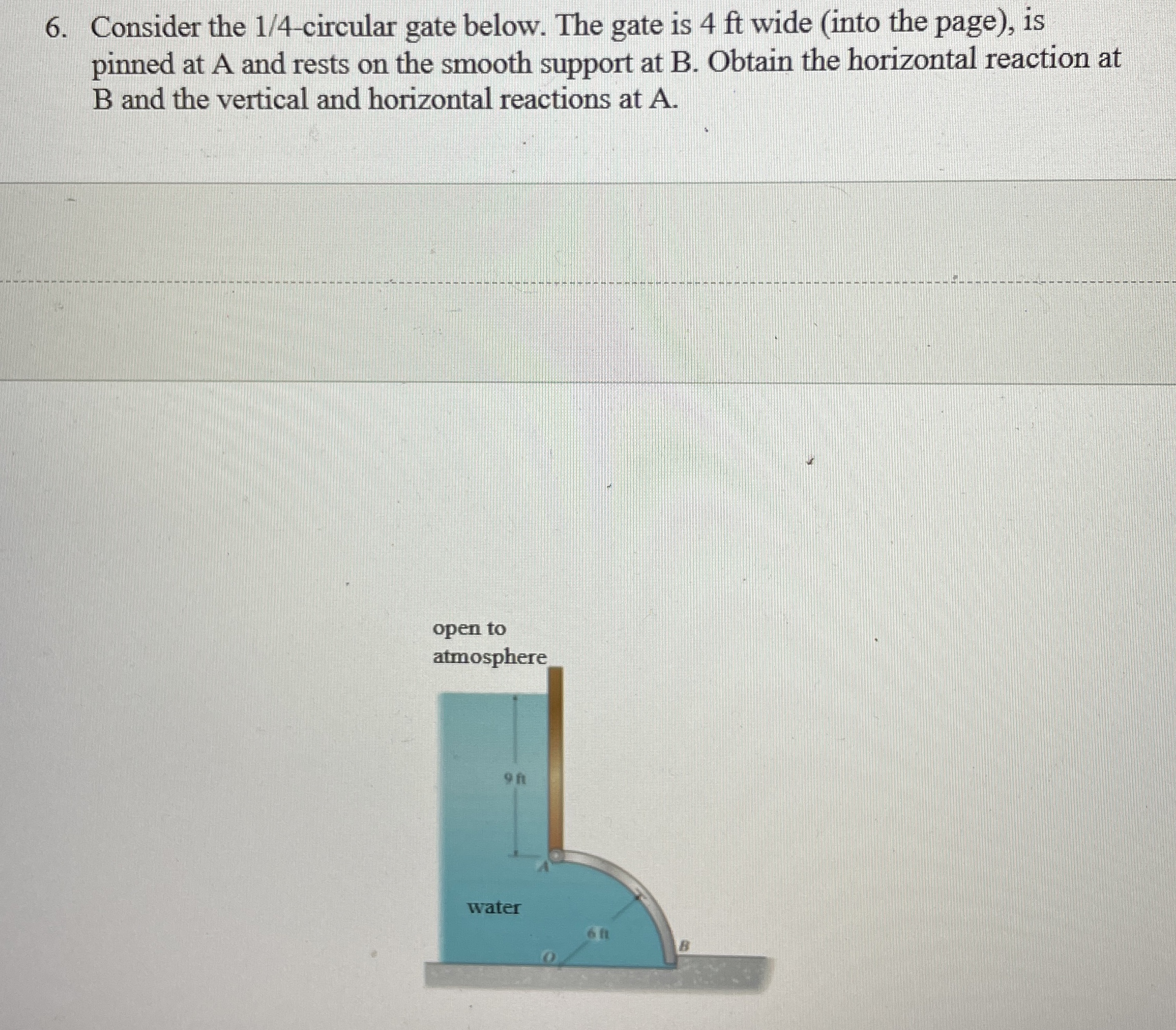 Solved Consider the 14-circular gate below. The gate is 4 | Chegg.com