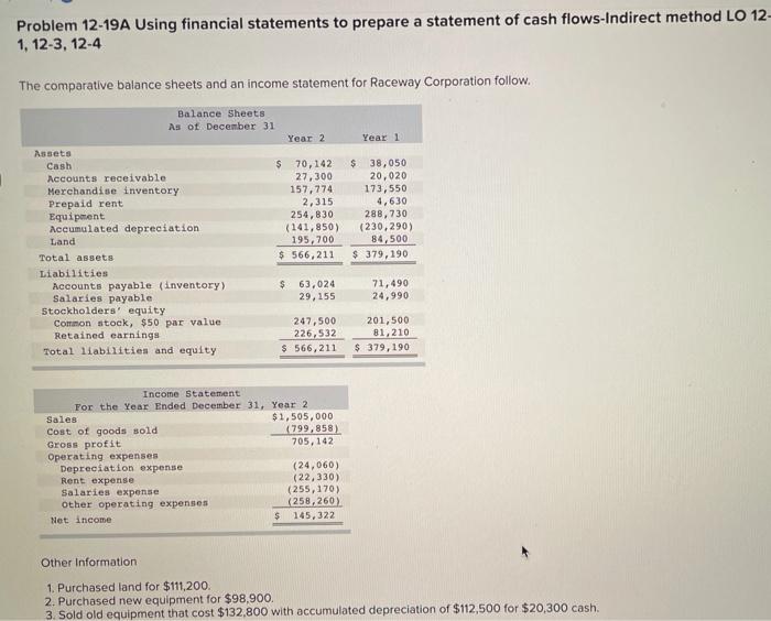 Solved Problem 12-19A Using financial statements to prepare | Chegg.com