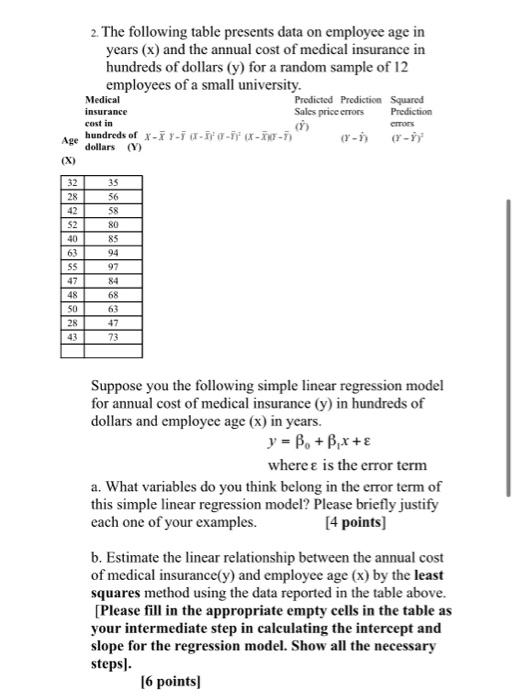 Solved 2. The following table presents data on employee age | Chegg.com