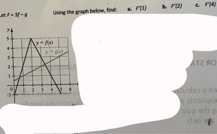 Solved F=3f−g Using the graph below, find: a. F′(1) b. F′(2) | Chegg.com