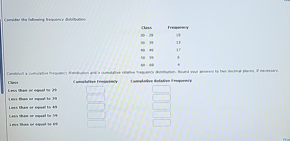 Solved Consider the following frequency | Chegg.com