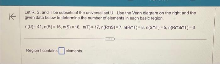 Let R,S, and T be subsets of the universal set U. Use | Chegg.com