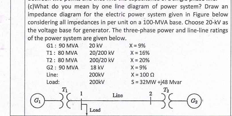 Solved (c)What do you mean by one line diagram of power | Chegg.com