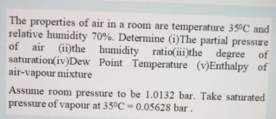 Solved The properties of air in a room are temperature 35°C | Chegg.com