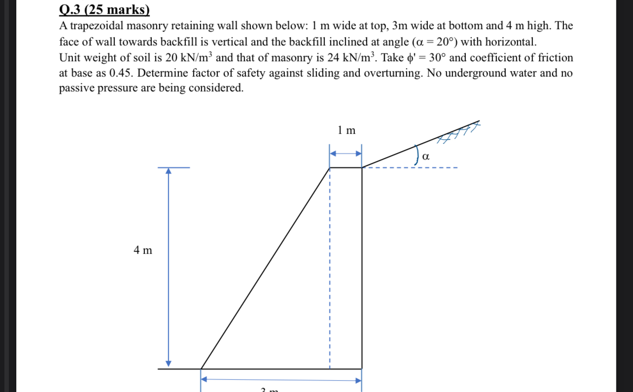 Solved 0.3 (25 ﻿marks)A trapezoidal masonry retaining wall | Chegg.com