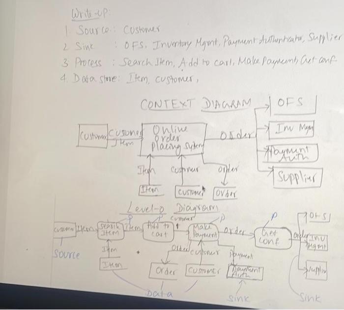 Solved so the second picture is the example of write up and | Chegg.com