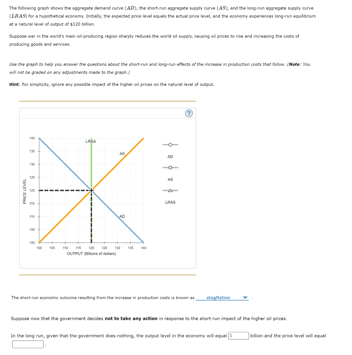 Solved The following graph shows the aggregate demand curve | Chegg.com