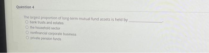 Solved Hedge funds charge expense fees and performance fees. | Chegg.com