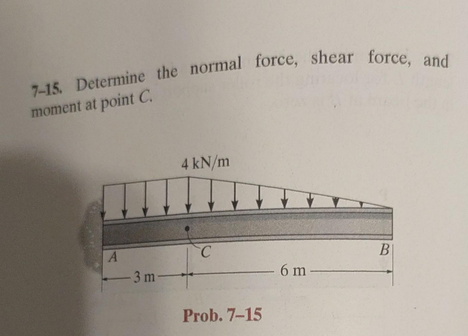 Solved 7-15. Determine the normal force, shear force, and | Chegg.com Solved 7-15. Determine the normal force, shear force, and | Chegg.com