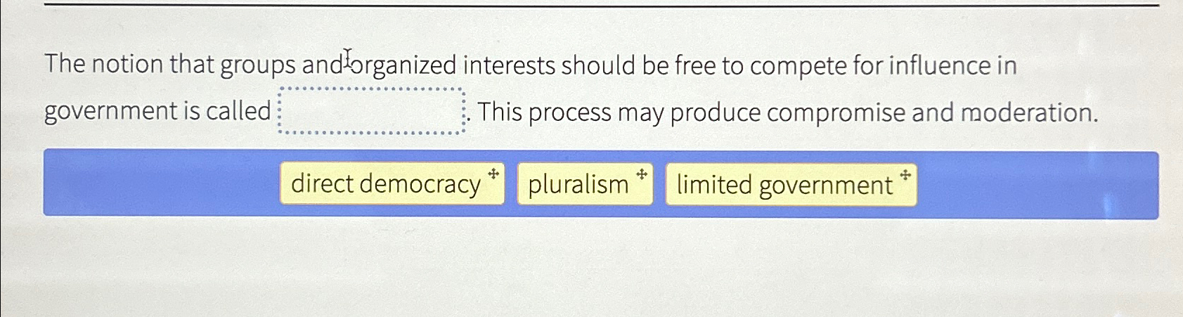 Solved The notion that groups andorganized interests should | Chegg.com