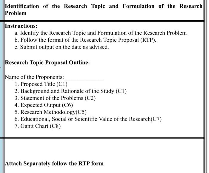 Solved Identification of the Research Topic and Formulation | Chegg.com