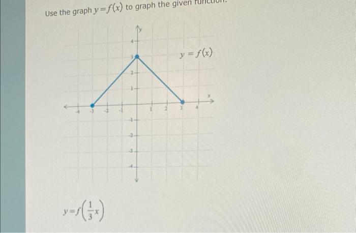 Solved Use the graph y=f(x) to graph the given turicuuri. | Chegg.com Solved Use the graph y=f(x) to graph the given turicuuri. | Chegg.com