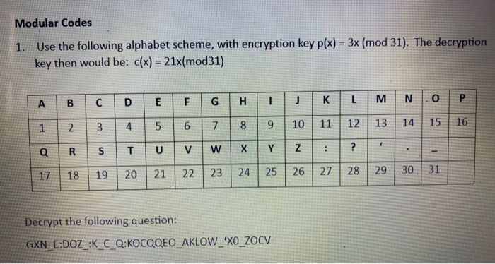 Solved Modular Codes 1. Use the following alphabet scheme, | Chegg.com