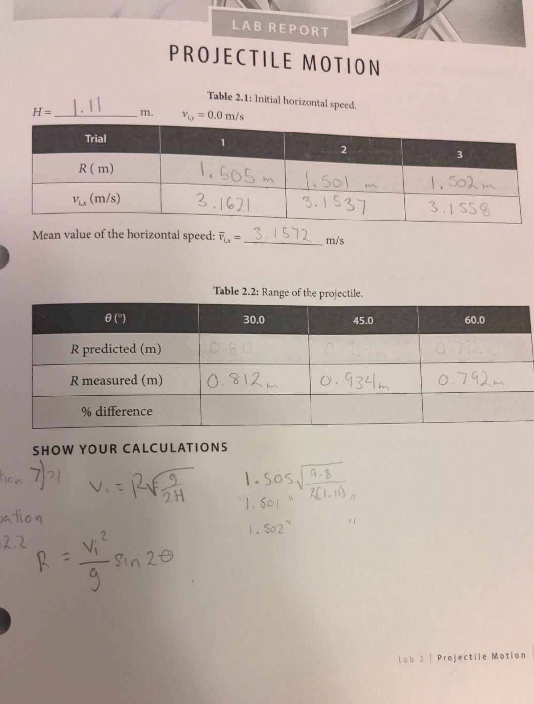 LAB REPORT PROJECTILE MOTION Table 2.1: Initial | Chegg.com