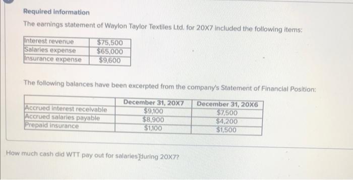 Solved Required information The earnings statement of Waylon | Chegg.com