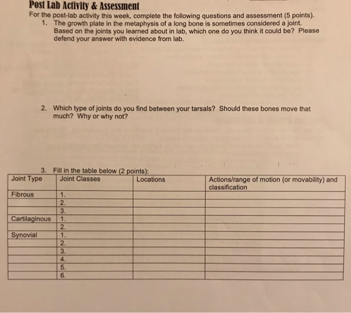 Solved Post Lab Activity & Assessment For the post-lab | Chegg.com