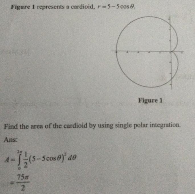Solved Figure 1 ﻿represents a cardioid, r=5-5cosθ.Find the | Chegg.com