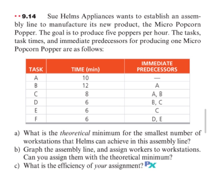 Solved 9.14b - the allocation of tasks to workstation.9.14c | Chegg.com