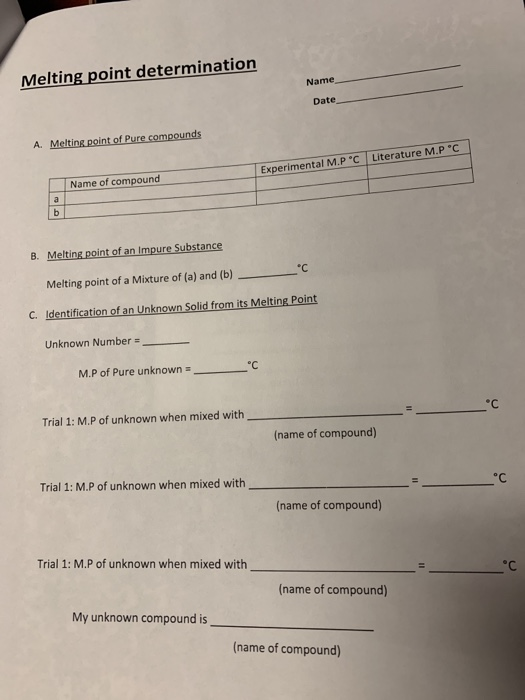 Solved Melting Point Determination Part A From the compounds | Chegg.com