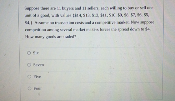 Solved Suppose there are 11 ﻿buyers and 11 ﻿sellers, each | Chegg.com